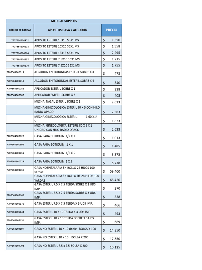 LISTA DE PRECIOS MEDICAL SUPLLIES | PDF