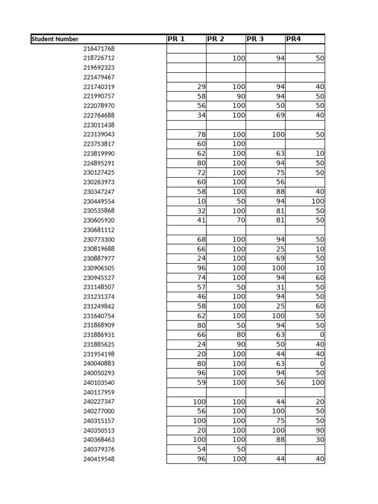 Electrical Principles (Eipf05d) - Marksheet | PDF