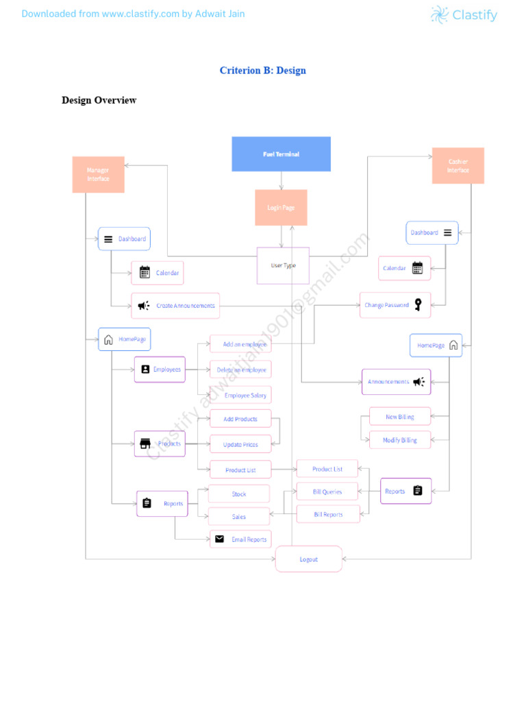 Terminal Management Software - Criterion B Design 2 | PDF