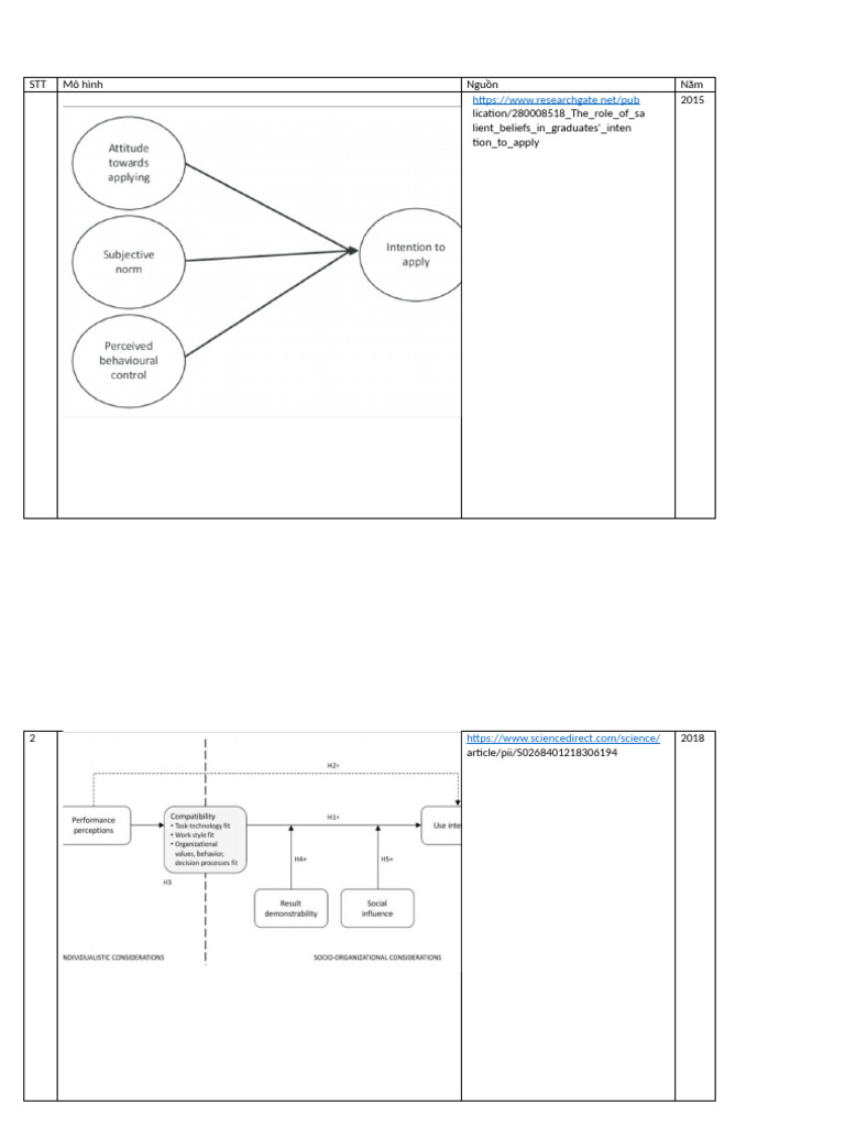 STT | PDF STT | PDF