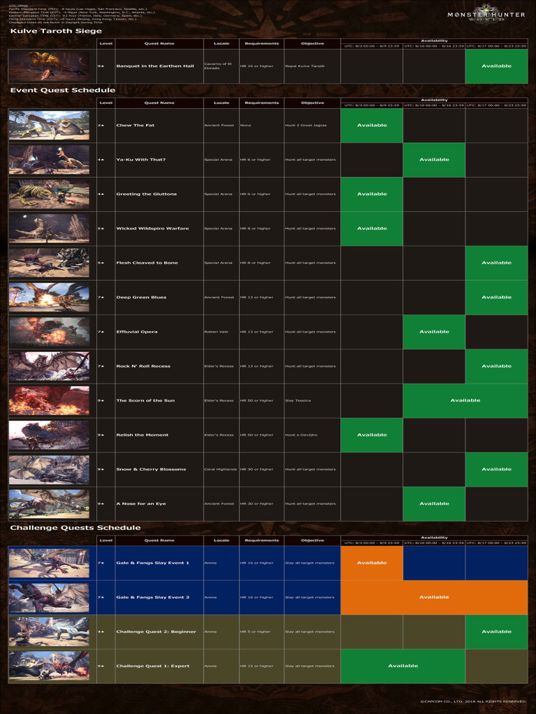 MHW EventQuest en | PDF