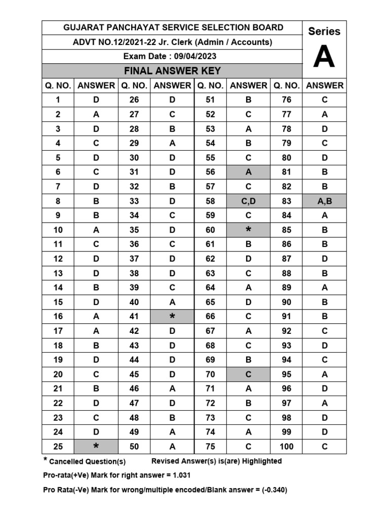467 1 1 JC Final Answer Key | PDF