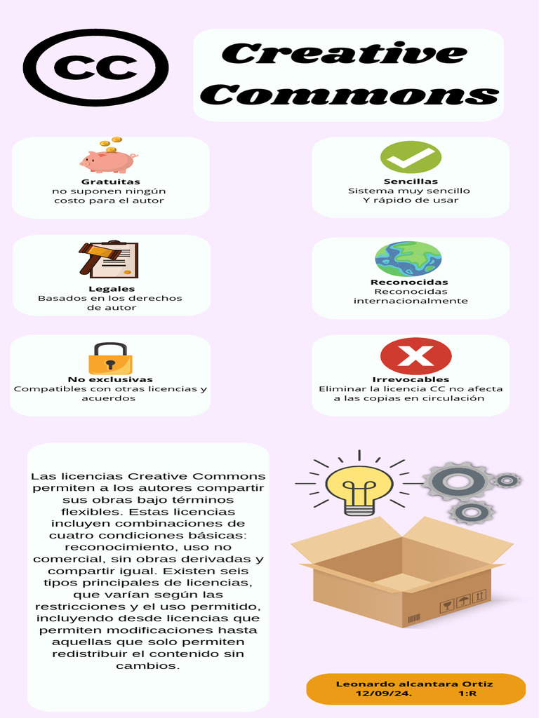 Creative Commons | PDF