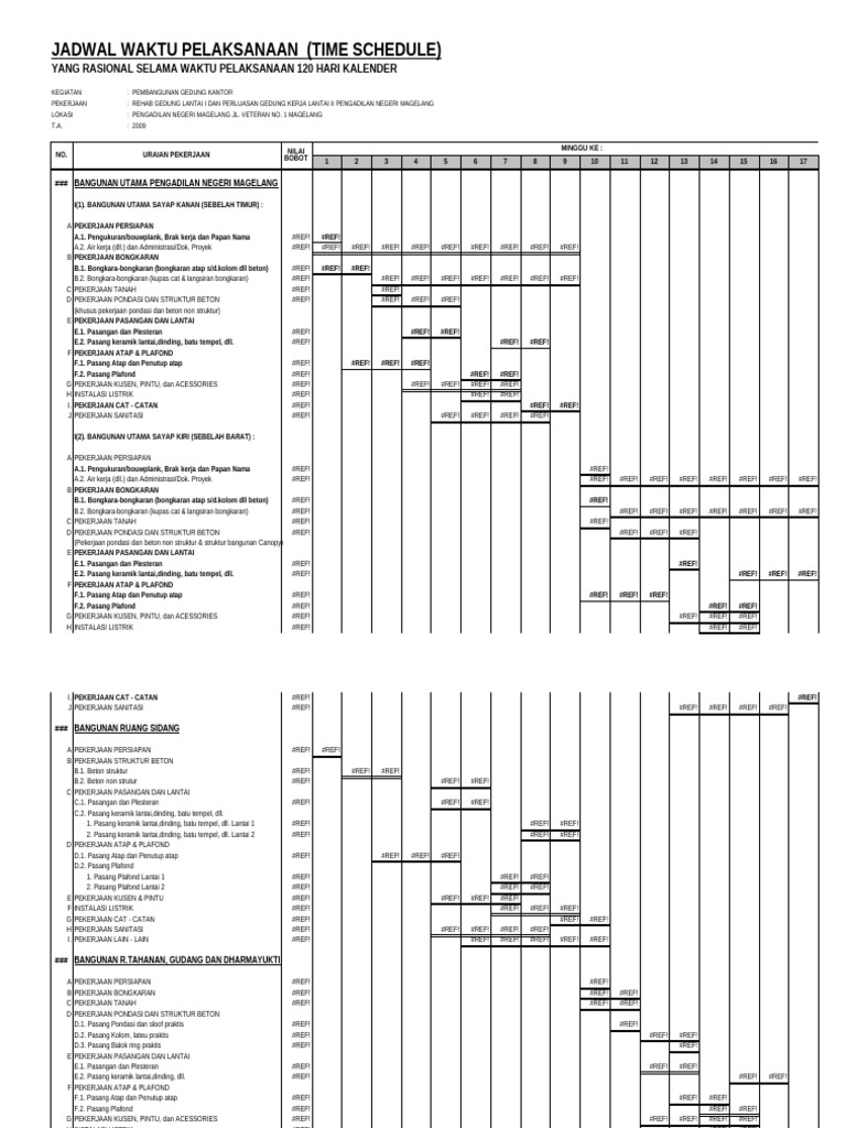 RAB JALAN LAPEN Ngaglik | PDF