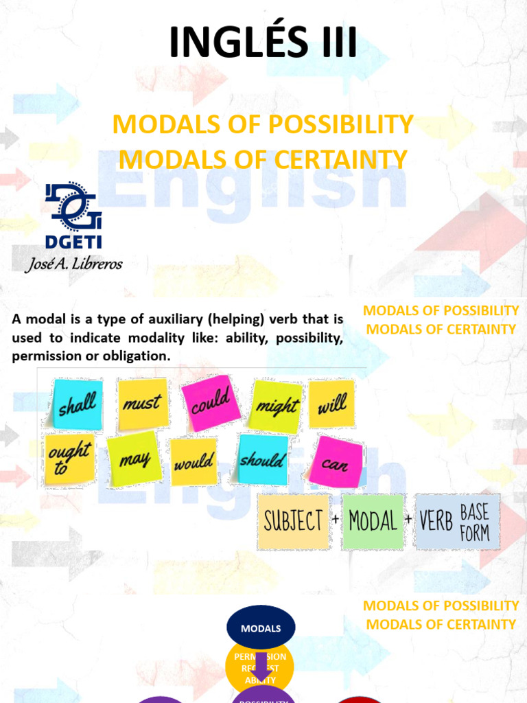 Modals of Possibiity & Certainty | PDF