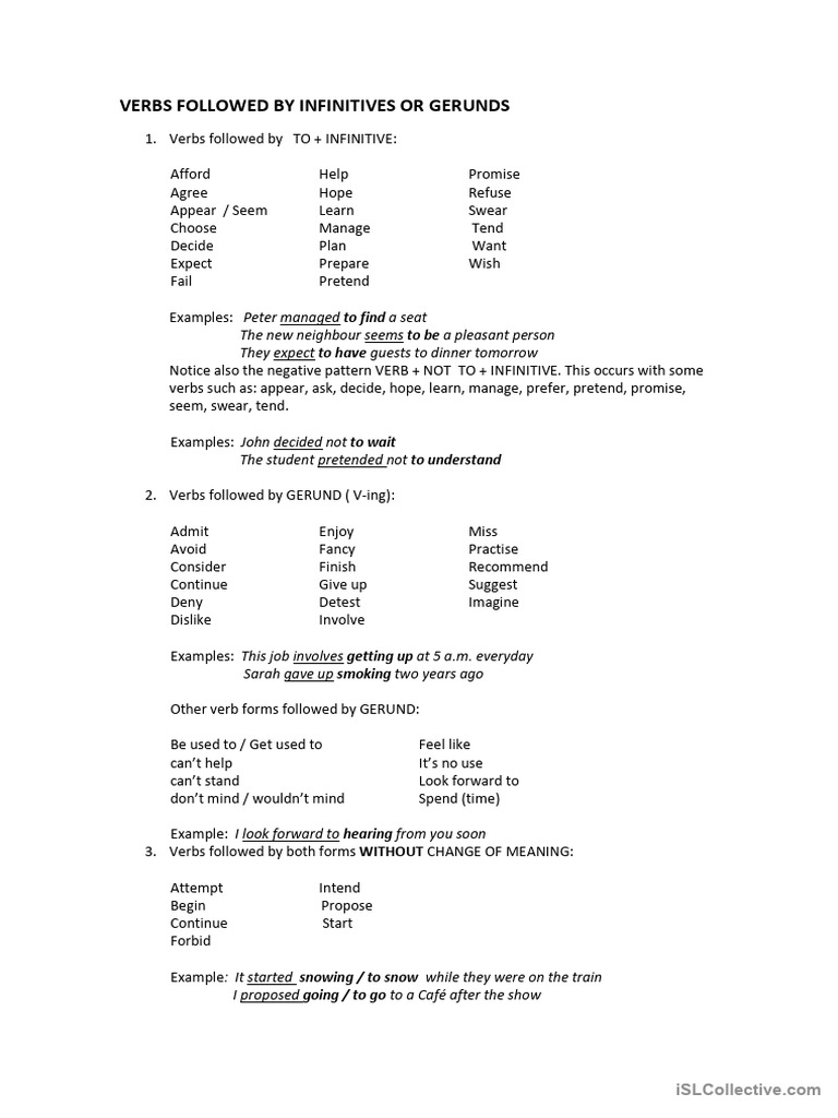 Verbs Followed by Infinitives or Gerunds | PDF