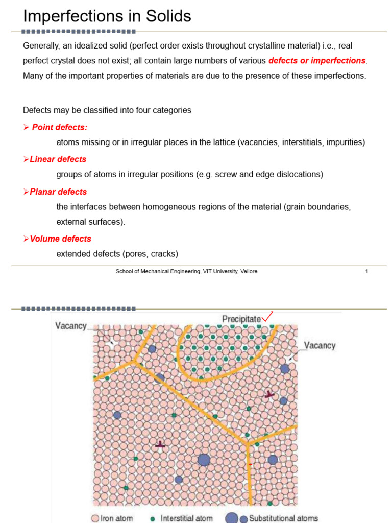 Ms 9 | PDF | Ion | Crystallographic Defect