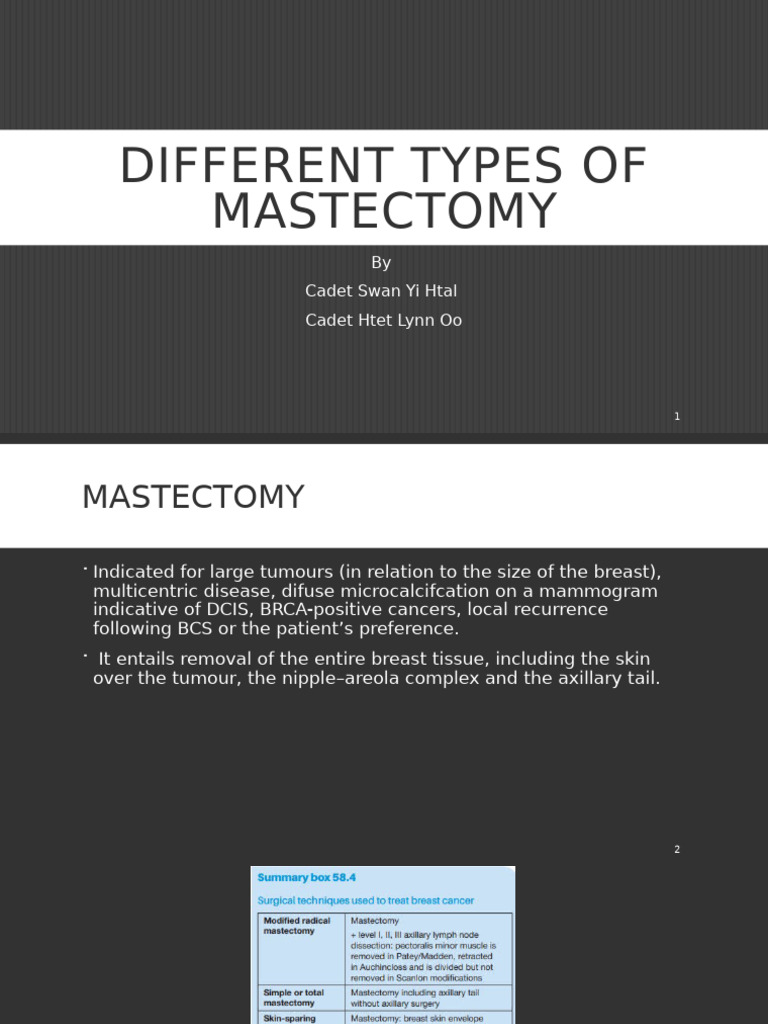 Different Types of Mastectomy | PDF