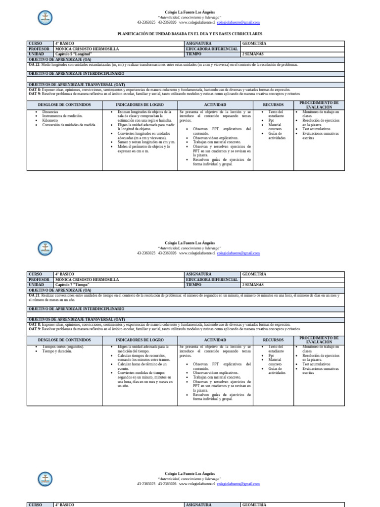 4° Planificacion GeometrÍa 2024 Pdf 7425