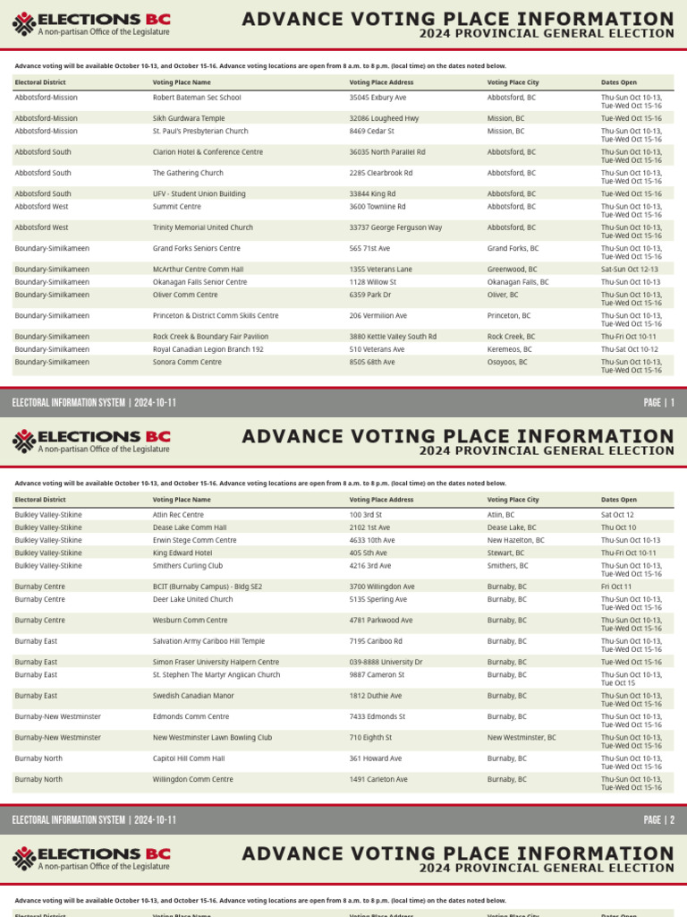 Advance Voting Places 2024 | PDF