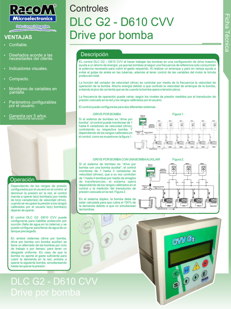 DLC G2 - D610 CVV Drive Por Bomba | PDF