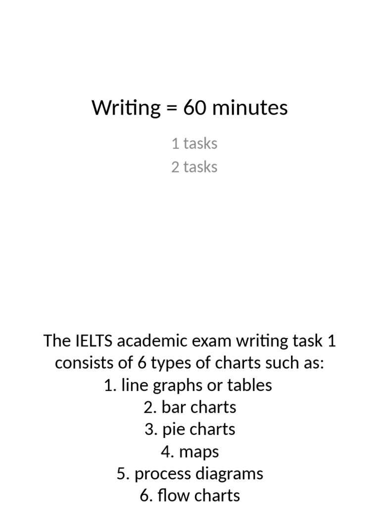 Types of Diagramss Writing Task1 | PDF