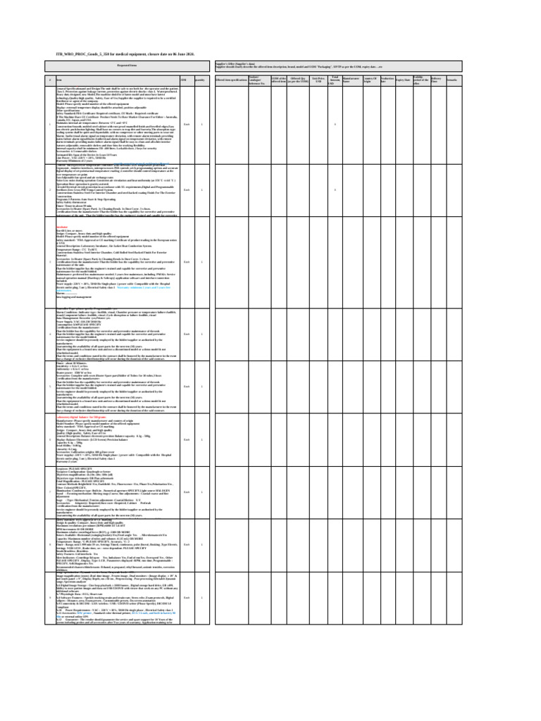 Annex a-ITB WRO PROC Goods 5 350 For Medical Equipment. | PDF