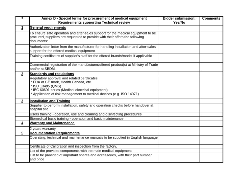 Annex D_ Special Terms | PDF