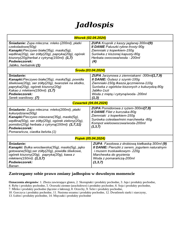 Jadlospis Kwiecień | PDF