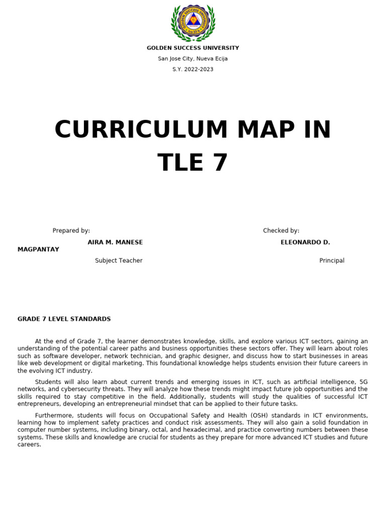 TLE 7 Curriculum Map | PDF