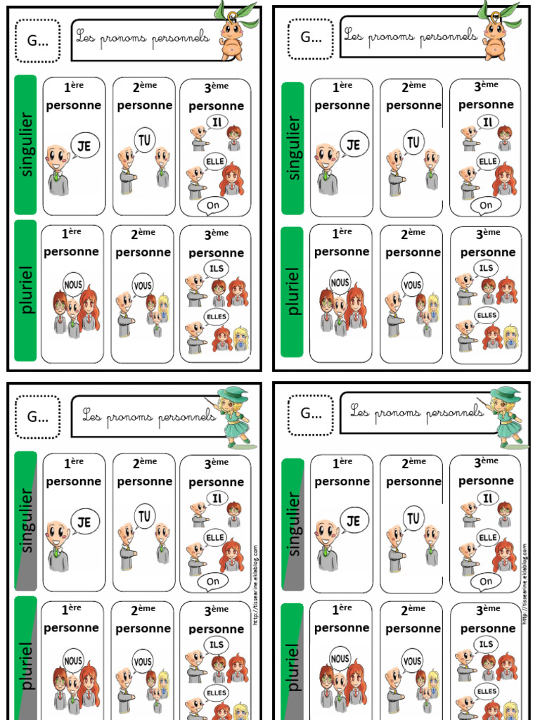 Lecon Les Pronoms Personnels | PDF