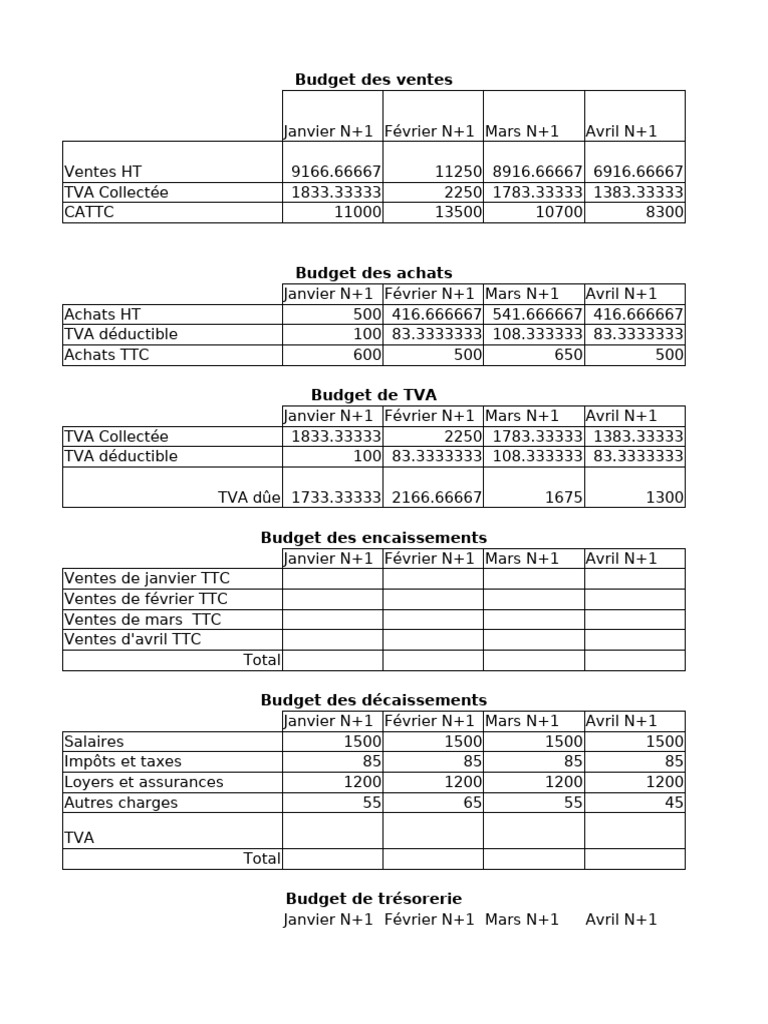 Rustine VR Budget | PDF