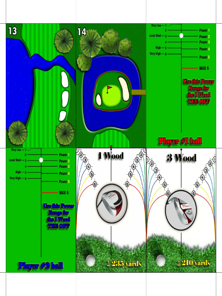 The 19th hole board game carts | PDF