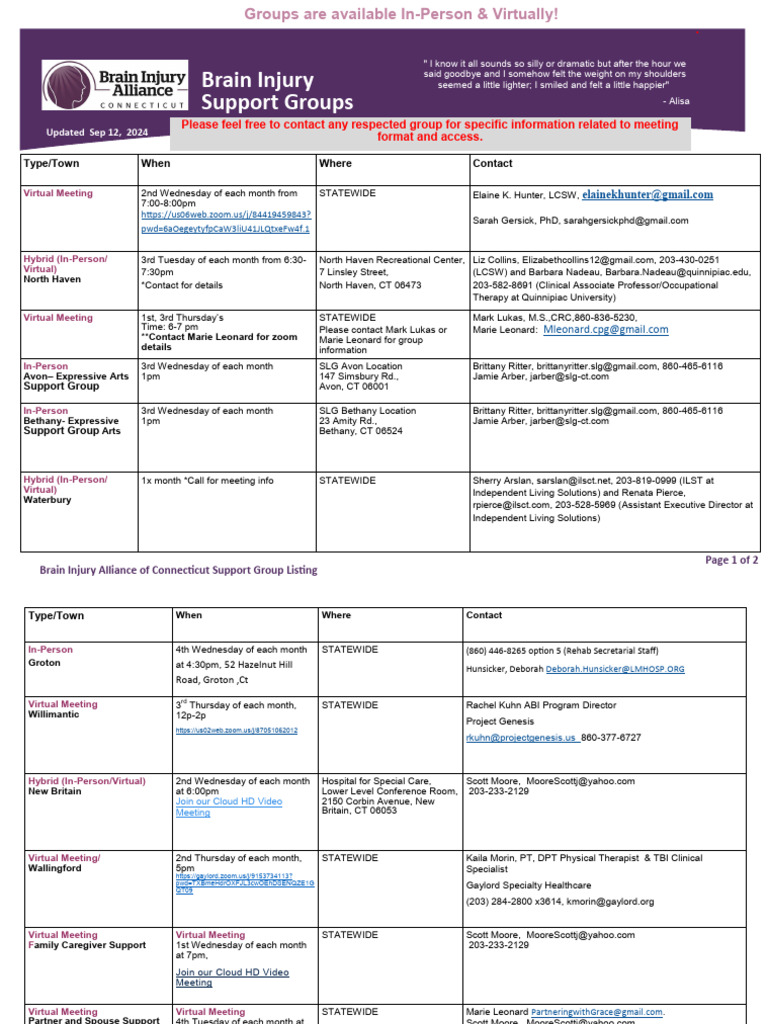 SEP 2024 Update SG | PDF