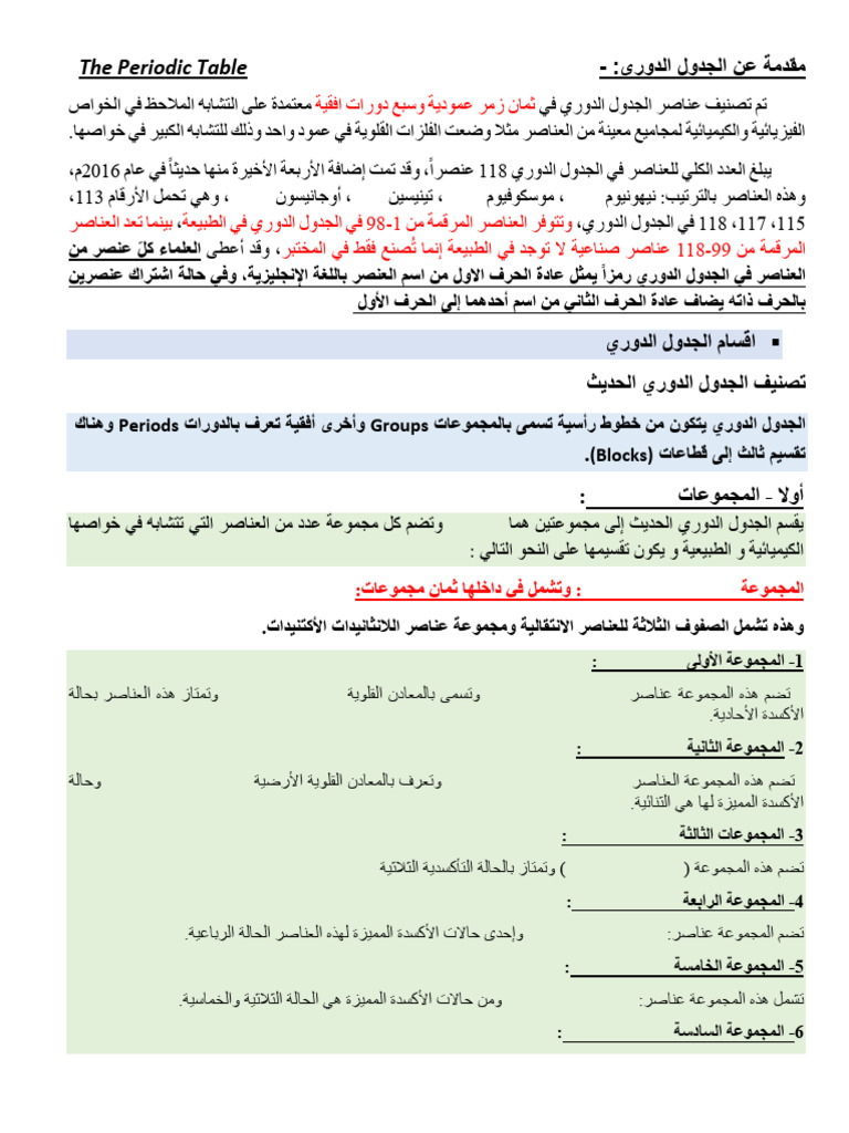 inorganic-Lec.1+2(Ar) | PDF