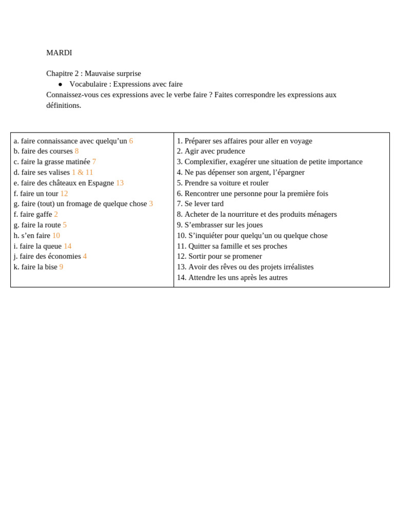 FREB01 Lec 4 | PDF | Grammar | Language Mechanics