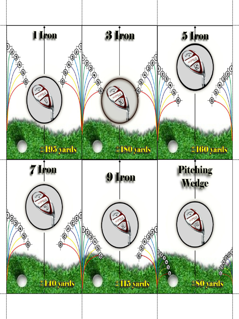 The 19th hole board game carts | PDF