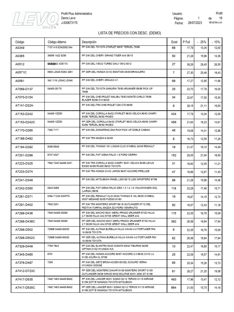 LEVO BRAKE Frenos | PDF