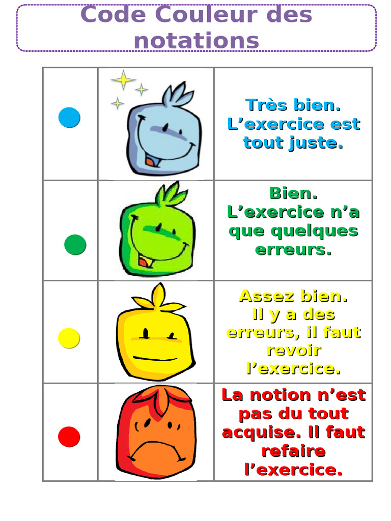 code-couleur-notation | PDF