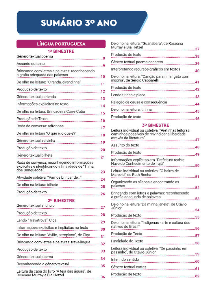 PDF - 04395 - 3 Ordm Ano 2024 Completo Web | PDF