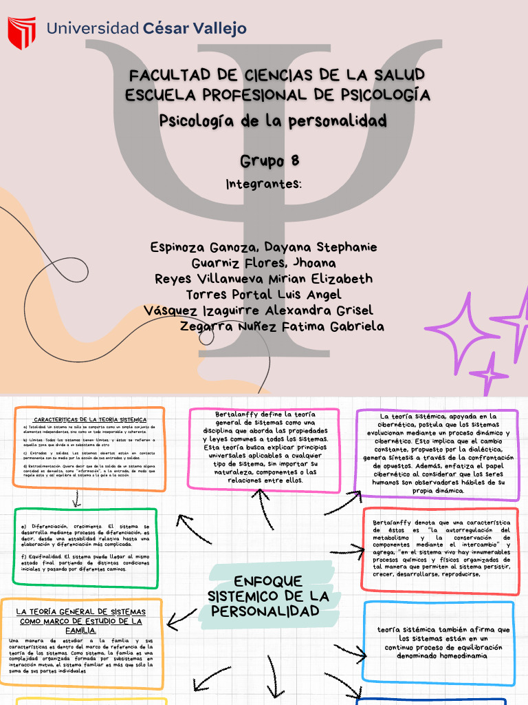 Gráfico Mapa Mental Ideas Creativas Doodle Colorido.pdf | PDF