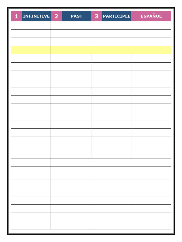 Regular Verbs, Present, Past and Participle | PDF