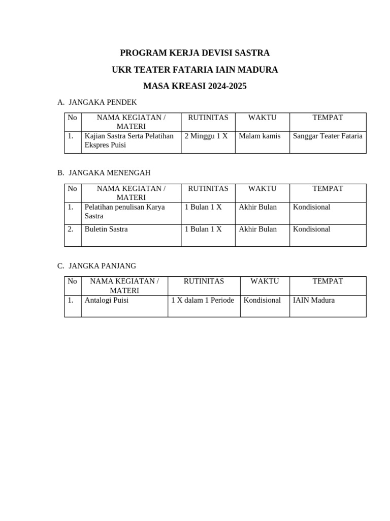 Program Kerja Devisi Sastra | PDF