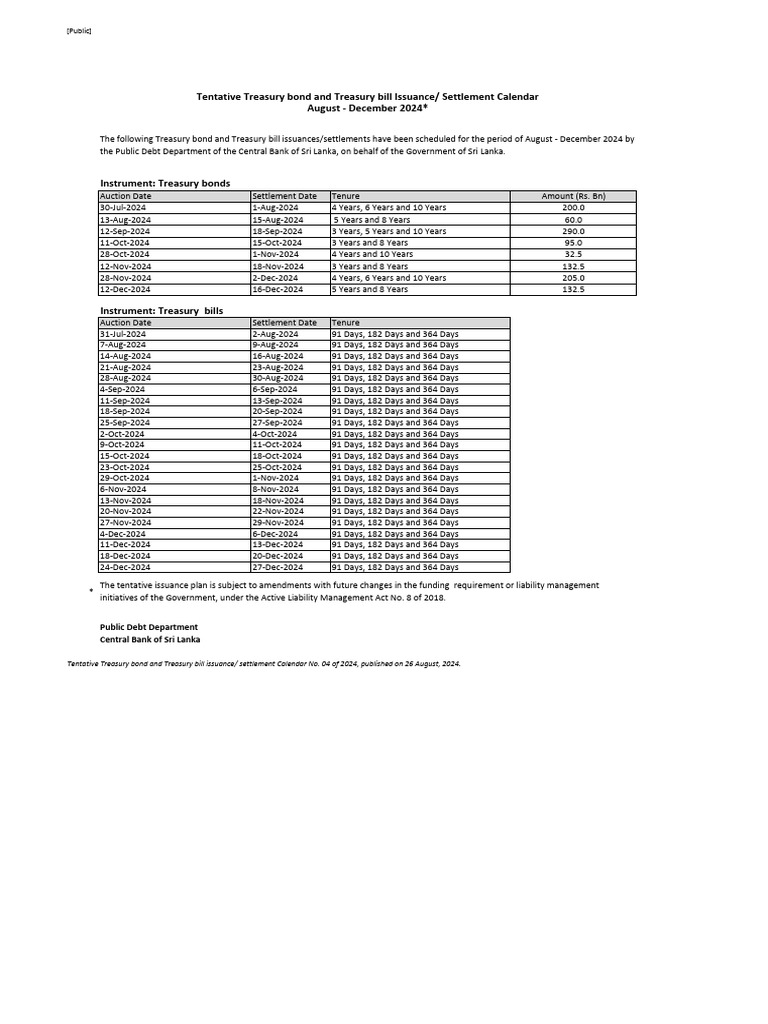 Tentative Treasury Bond and Treasury Bills Issuance Settlement Calendar ...