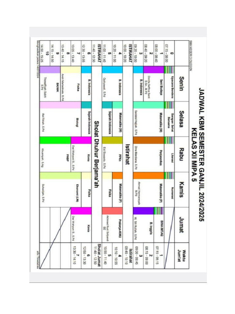 Jadwal Pelajaran Pdf