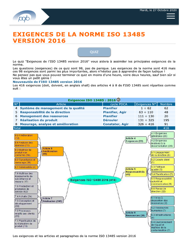 Exigences de La Norme ISO 13485-2016 | PDF