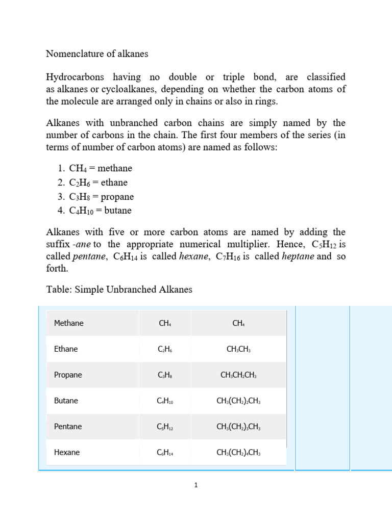 Rules of Naming of Alkanes | PDF | Alkane | Functional Group