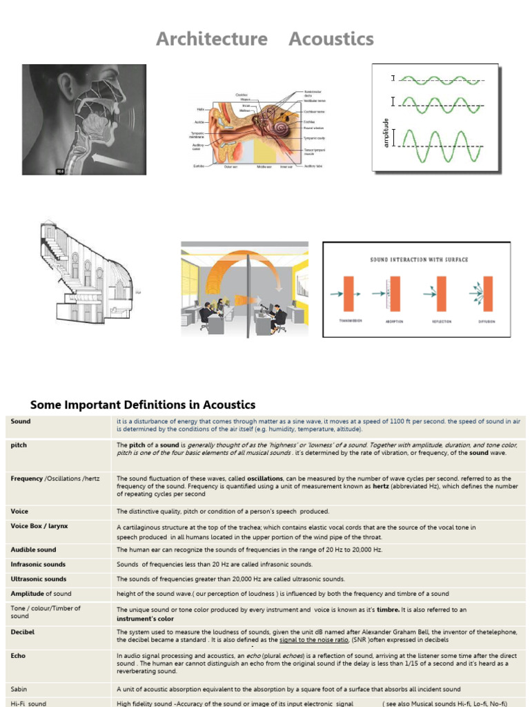 Architecture Acoustics | PDF
