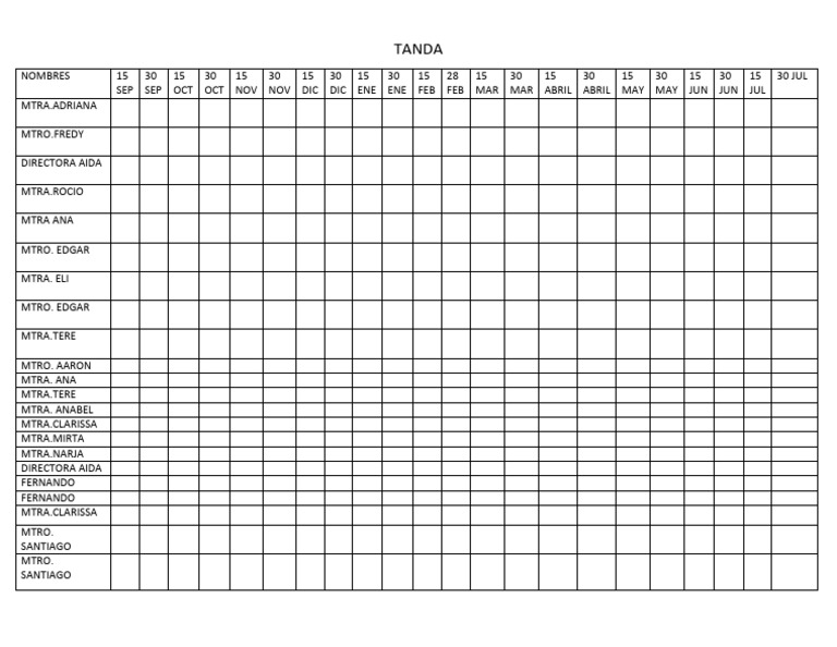 Fechas de Tanda | PDF