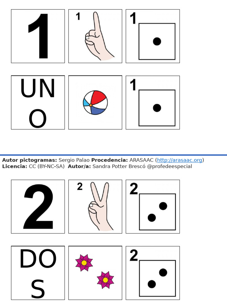 Tarjetas Numeros 1-10 | PDF
