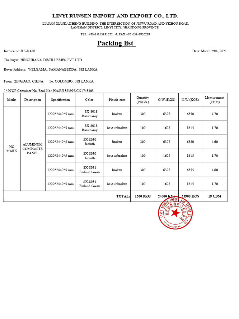 RS-DA01 Packing List | PDF