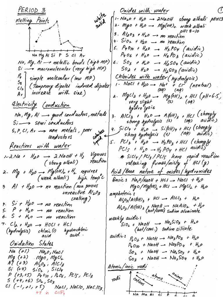 Aa - Inorganic Hand Written Notes-1 | PDF Aa - Inorganic Hand Written Notes-1 | PDF