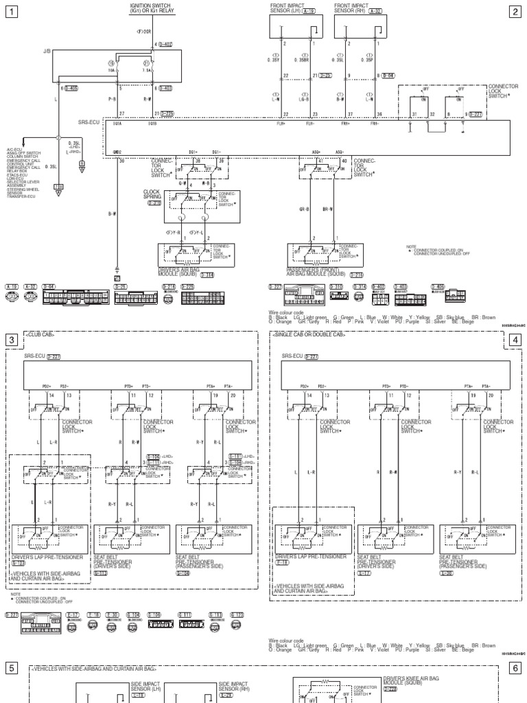 SUPPLEMENTAL RESTRAINT SYSTEM (SRS) | PDF