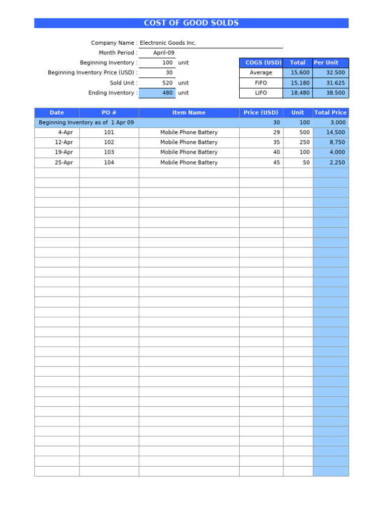 COGS Sheet Template | PDF