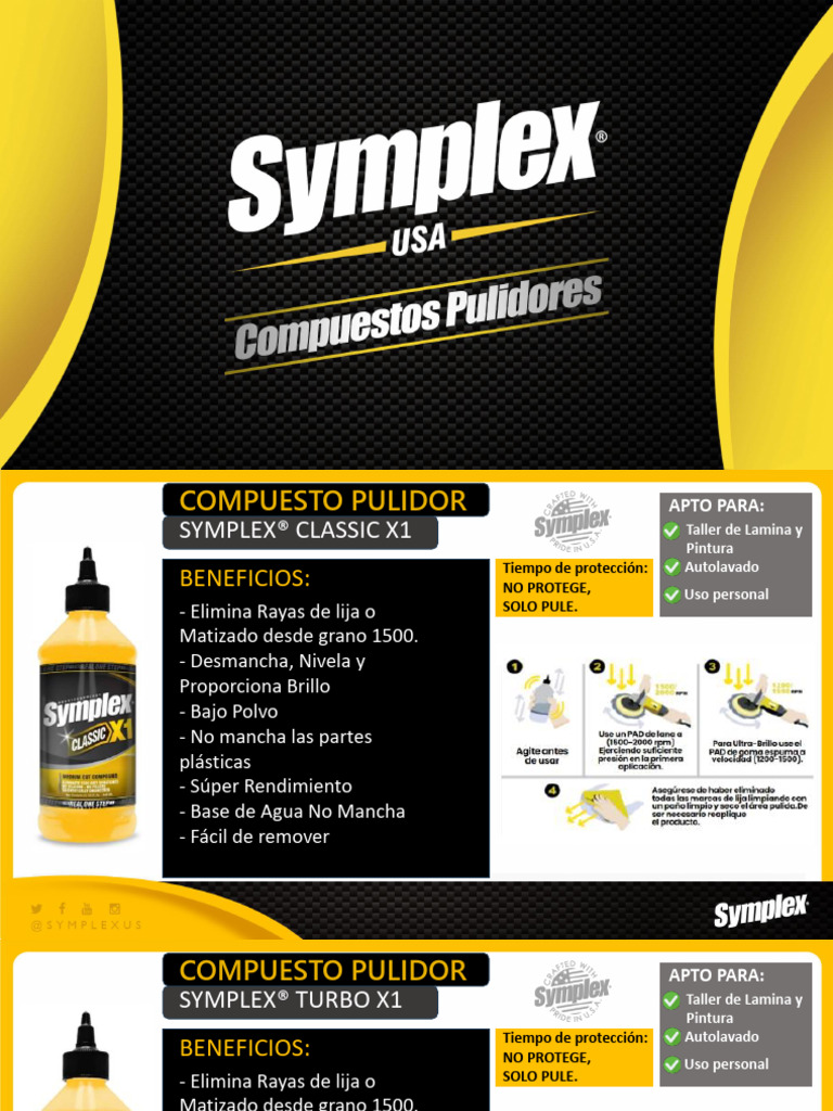 Catálogo Symplex 2024 | PDF