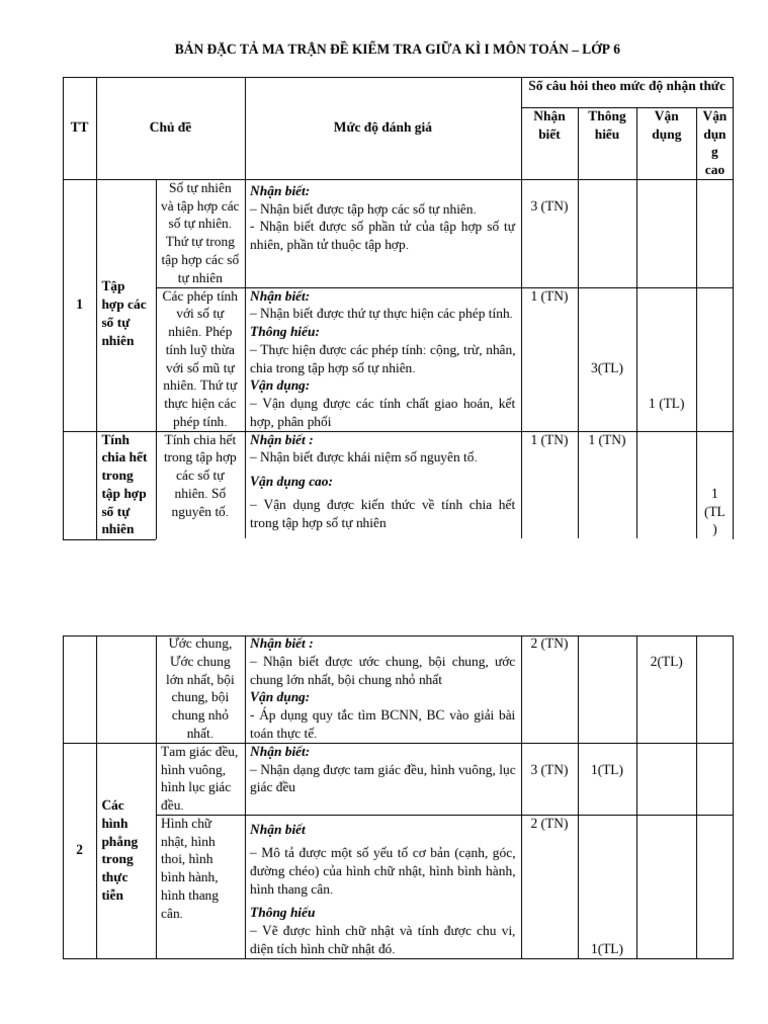 De Giua Hoc Ki 1 Toan 6 Nam 2023 2024 Truong Thcs Phan Boi Chau Hai Duong | PDF