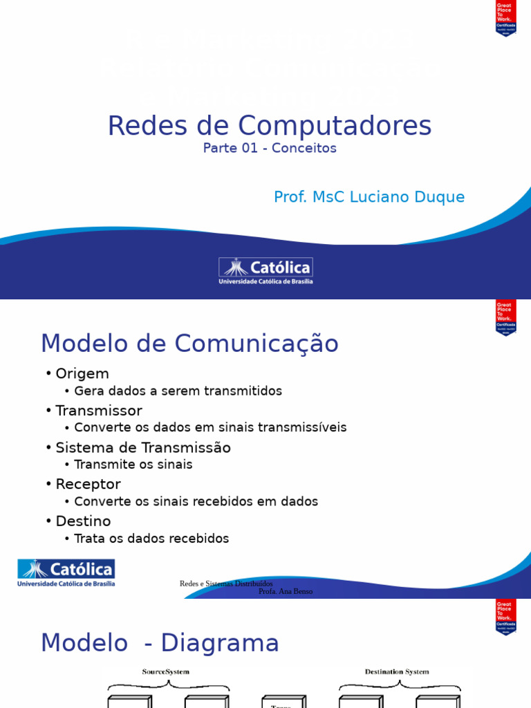 Material Rede de Computadores | PDF