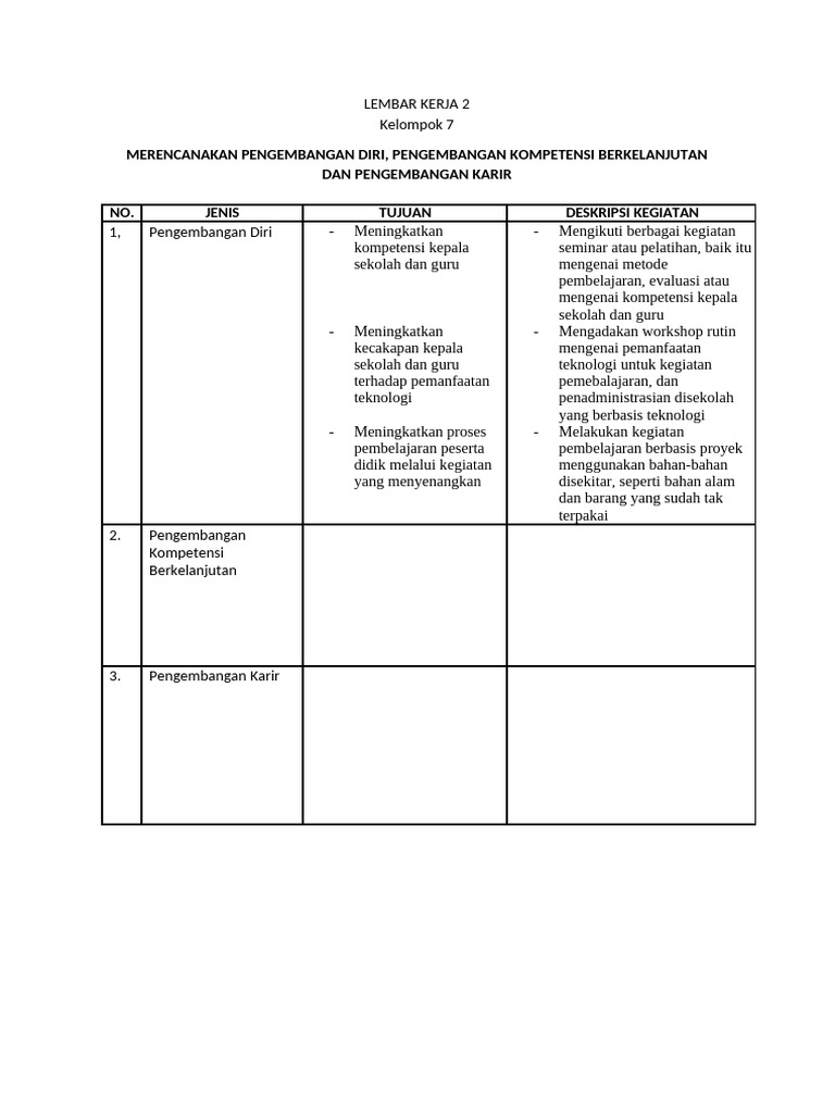 LK 2. Pengembangan Diri Yeti Mulyati | PDF