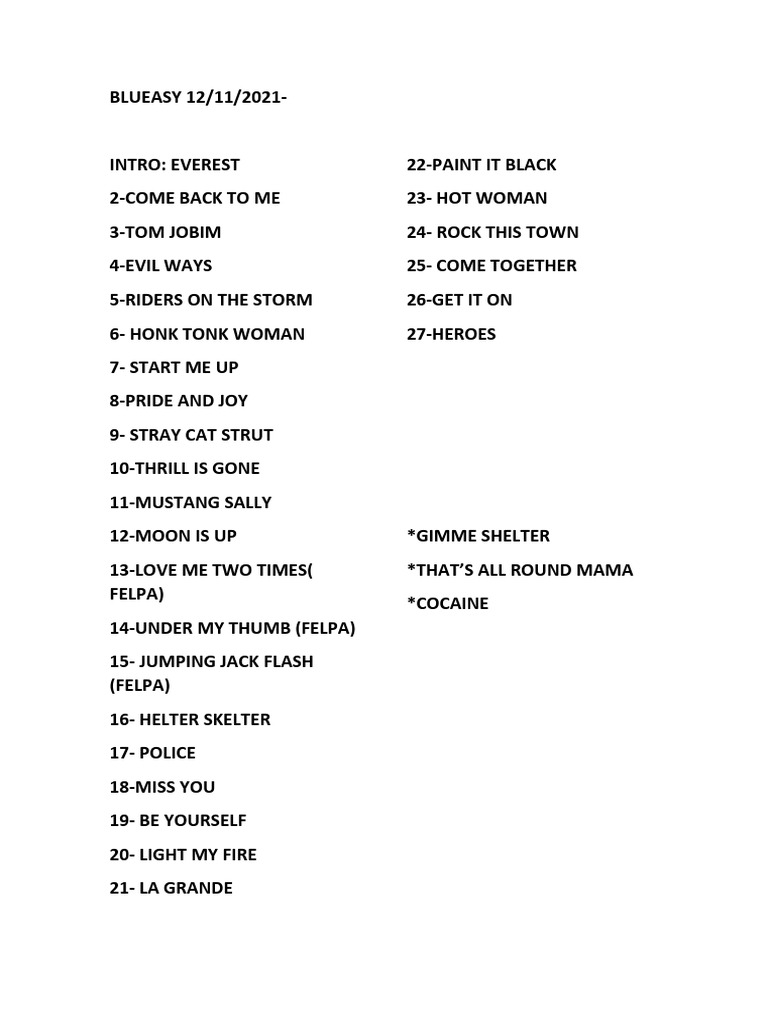 Set List Blues Bar | PDF