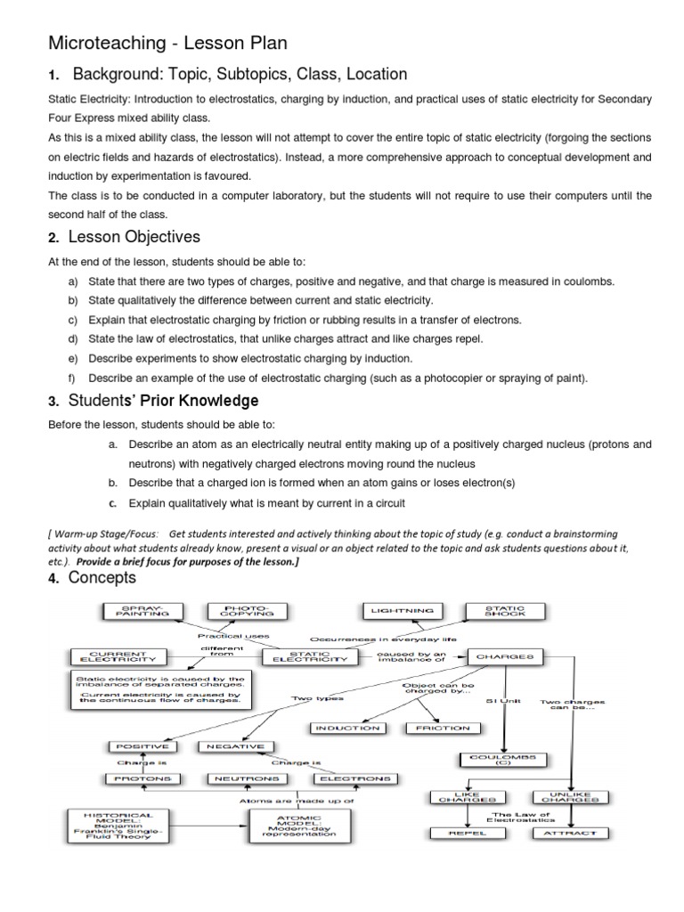 Micro Teaching Lesson Plan | PDF | Electric Charge | Electrostatics